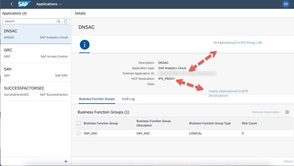 SAP IAG- Analytics Cloud Integration scenario